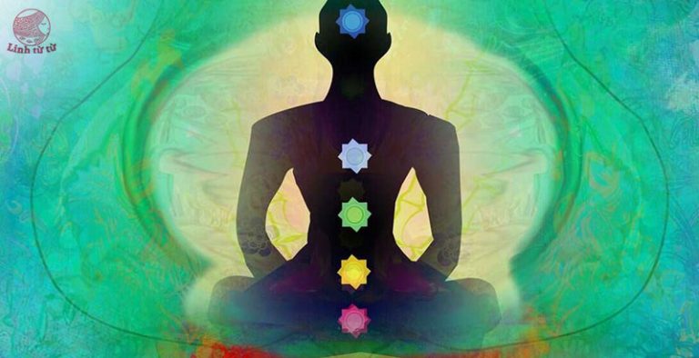 Thiền Định, Thiền Chánh Niệm Và Các Loại Thiền - Linh Từ Từ